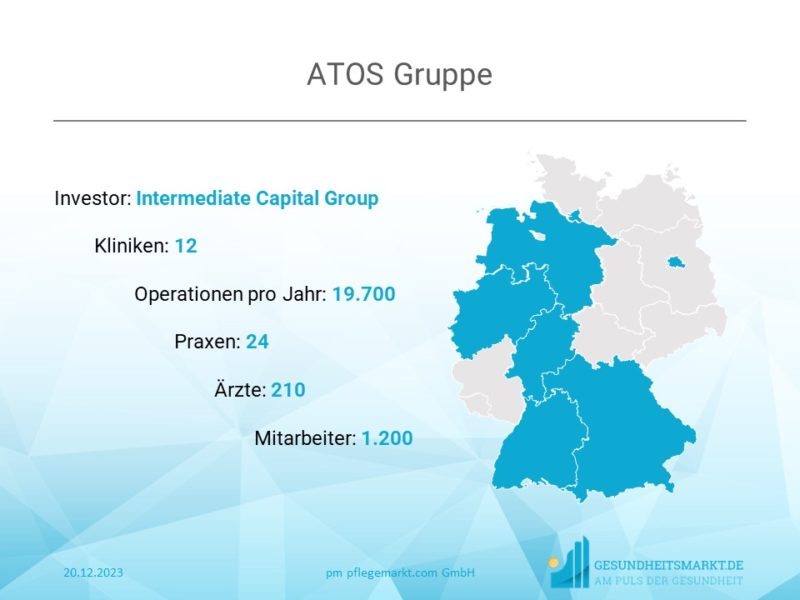 ATOS Gruppe auf Wachstumskurs in Berlin