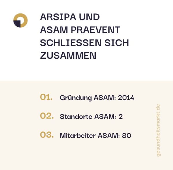 Arsipa und ASAM praevent schließen sich zusammen